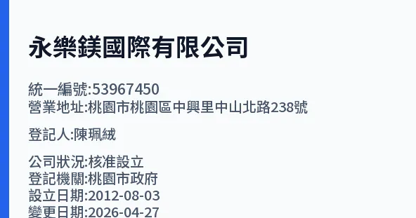 永樂鎂國際有限公司的照片-統編 53967450(桃園市) 公司登記資料與營業項目詳細圖表