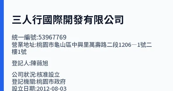 三人行國際開發有限公司的照片-統編 53967769(桃園市) 公司登記資料與營業項目詳細圖表