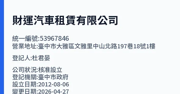 財運汽車租賃有限公司的照片-統編 53967846(臺中市) 公司登記資料與營業項目詳細圖表