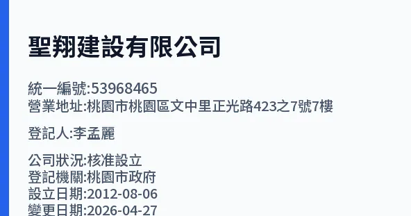 聖翔建設有限公司的照片-統編 53968465(桃園市) 公司登記資料與營業項目詳細圖表