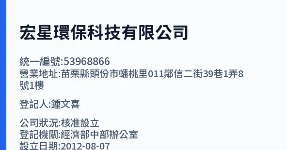 宏星環保科技有限公司的照片-統編 53968866(苗栗縣) 公司登記資料與營業項目詳細圖表
