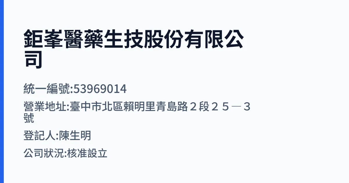 鉅峯醫藥生技股份有限公司 - 統編 53969014(臺中市) 公司登記資料與營業項目詳細圖表