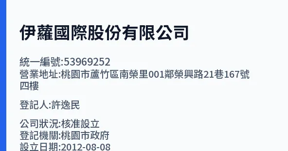 伊蘿國際股份有限公司的照片-統編 53969252(桃園市) 公司登記資料與營業項目詳細圖表