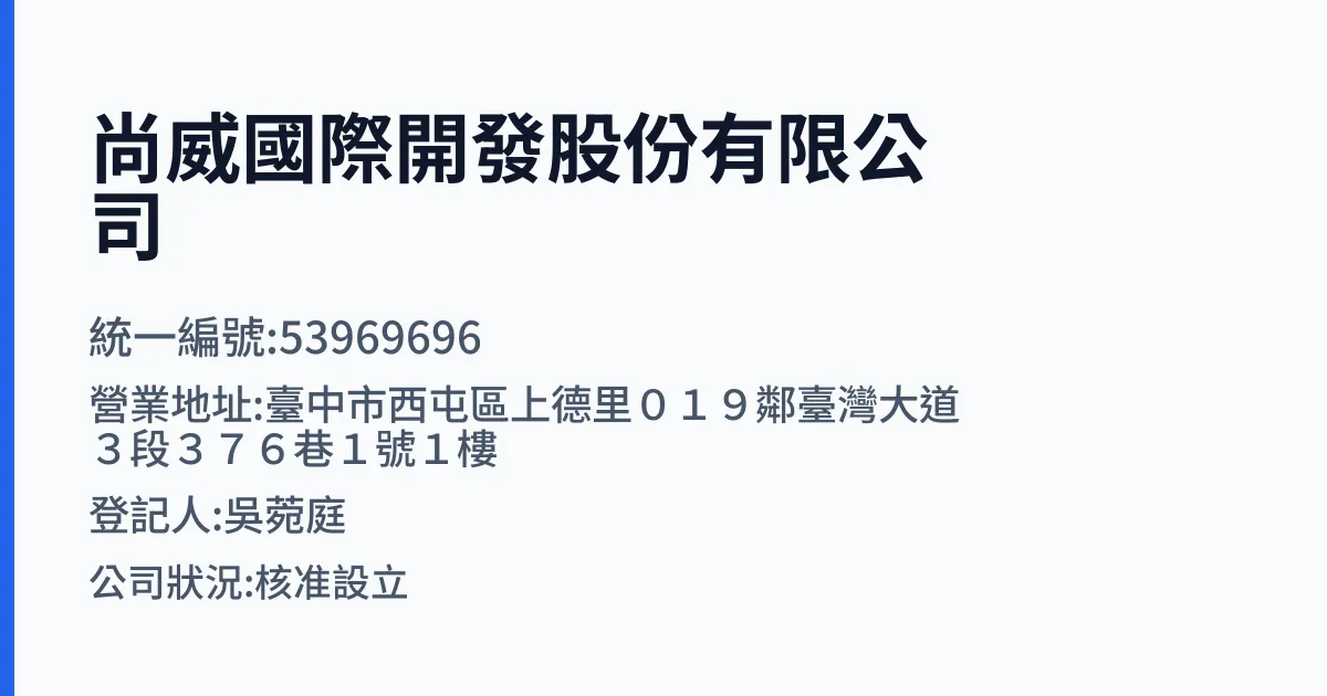 尚威國際開發股份有限公司 - 統編 53969696(臺中市) 公司登記資料與營業項目詳細圖表
