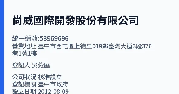 尚威國際開發股份有限公司的照片-統編 53969696(臺中市) 公司登記資料與營業項目詳細圖表
