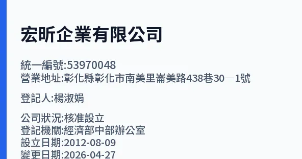 宏昕企業有限公司的照片-統編 53970048(彰化縣) 公司登記資料與營業項目詳細圖表