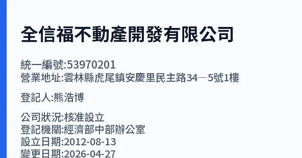 全信福不動產開發有限公司的照片-統編 53970201(雲林縣) 公司登記資料與營業項目詳細圖表