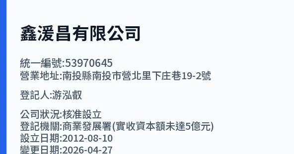 鑫湲昌有限公司的照片-統編 53970645(南投縣) 公司登記資料與營業項目詳細圖表