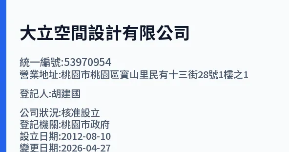 大立空間設計有限公司的照片-統編 53970954(桃園市) 公司登記資料與營業項目詳細圖表