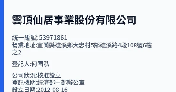 雲頂仙居事業股份有限公司的照片-統編 53971861(宜蘭縣) 公司登記資料與營業項目詳細圖表
