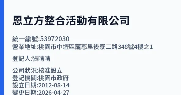 恩立方整合活動有限公司的照片-統編 53972030(桃園市) 公司登記資料與營業項目詳細圖表