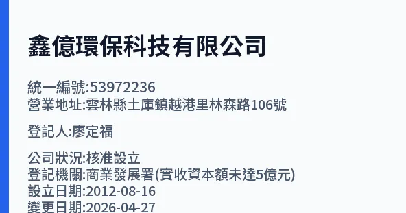 鑫億環保科技有限公司的照片-統編 53972236(雲林縣) 公司登記資料與營業項目詳細圖表