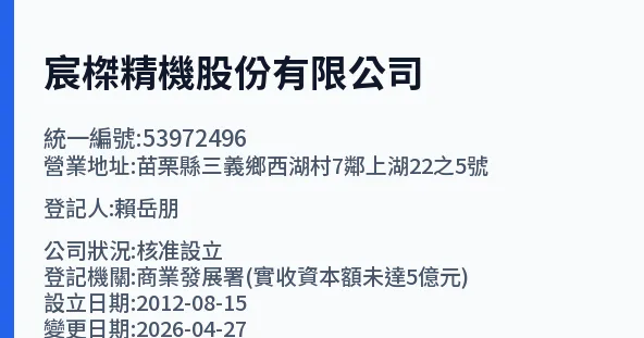宸榤精機股份有限公司的照片-統編 53972496(苗栗縣) 公司登記資料與營業項目詳細圖表