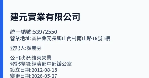 建元實業有限公司的照片-統編 53972550(雲林縣) 公司登記資料與營業項目詳細圖表