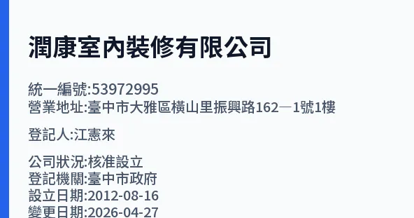 潤康室內裝修有限公司的照片-統編 53972995(臺中市) 公司登記資料與營業項目詳細圖表