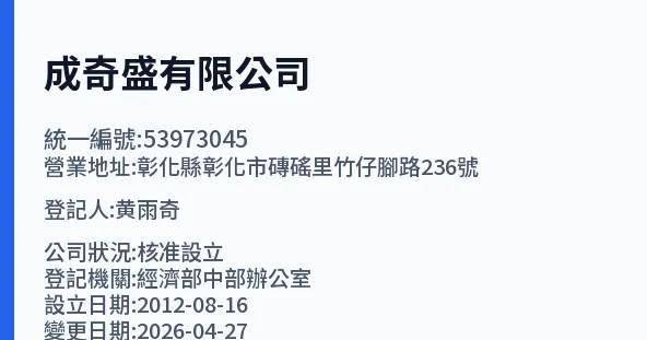 成奇盛有限公司的照片-統編 53973045(彰化縣) 公司登記資料與營業項目詳細圖表