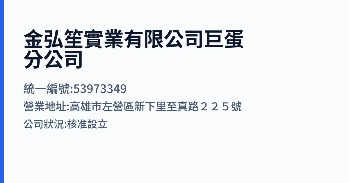 金弘笙實業有限公司巨蛋分公司 - 統編 53973349(高雄市) 公司登記資料與營業項目詳細圖表