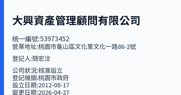 大興資產管理顧問有限公司的照片-統編 53973452(桃園市) 公司登記資料與營業項目詳細圖表