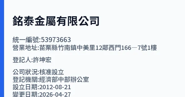 銘泰金屬有限公司的照片-統編 53973663(苗栗縣) 公司登記資料與營業項目詳細圖表