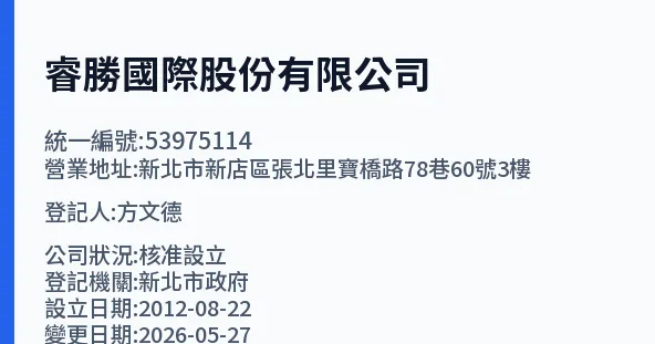 睿勝國際股份有限公司的照片-統編 53975114(新北市) 公司登記資料與營業項目詳細圖表