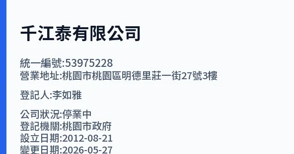 千江泰有限公司的照片-統編 53975228(桃園市) 公司登記資料與營業項目詳細圖表