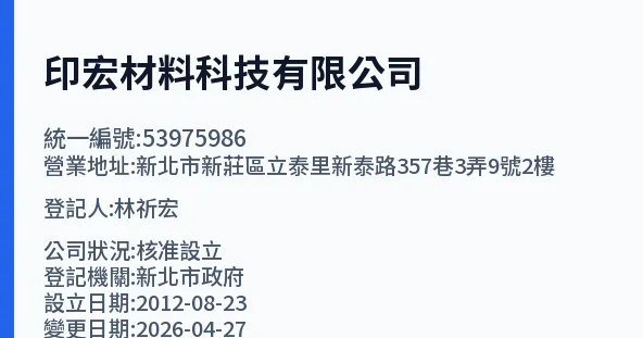 印宏材料科技有限公司的照片-統編 53975986(新北市) 公司登記資料與營業項目詳細圖表