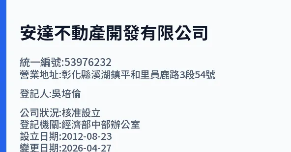 安達不動產開發有限公司的照片-統編 53976232(彰化縣) 公司登記資料與營業項目詳細圖表