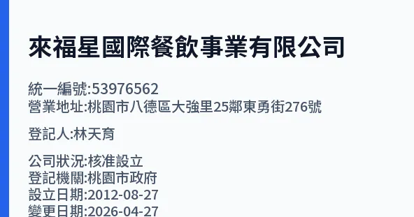 來福星國際餐飲事業有限公司的照片-統編 53976562(桃園市) 公司登記資料與營業項目詳細圖表