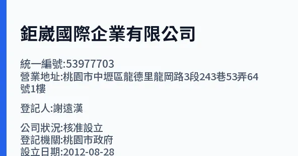 鉅崴國際企業有限公司的照片-統編 53977703(桃園市) 公司登記資料與營業項目詳細圖表