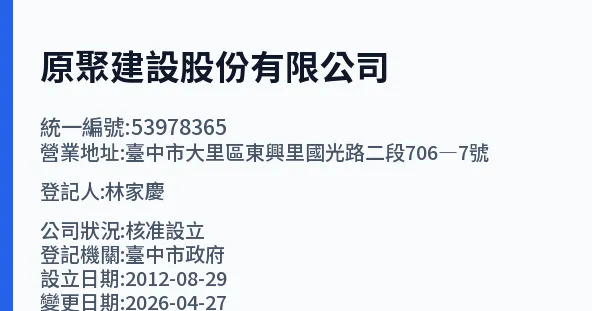 原聚建設股份有限公司的照片-統編 53978365(臺中市) 公司登記資料與營業項目詳細圖表