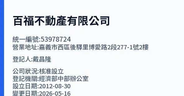 百福不動產有限公司的照片-統編 53978724(嘉義市) 公司登記資料與營業項目詳細圖表