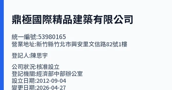 鼎極國際精品建築有限公司的照片-統編 53980165(新竹縣) 公司登記資料與營業項目詳細圖表