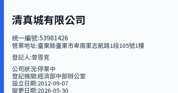 清真城有限公司的照片-統編 53981426(臺東縣) 公司登記資料與營業項目詳細圖表