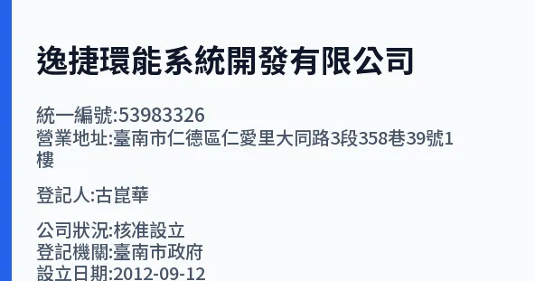 逸捷環能系統開發有限公司的照片-統編 53983326(臺南市) 公司登記資料與營業項目詳細圖表