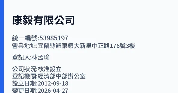 康毅有限公司的照片-統編 53985197(宜蘭縣) 公司登記資料與營業項目詳細圖表