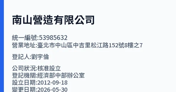 南山營造有限公司的照片-統編 53985632(臺北市) 公司登記資料與營業項目詳細圖表