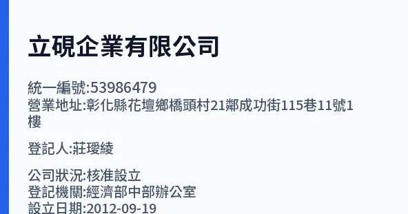 立硯企業有限公司的照片-統編 53986479(彰化縣) 公司登記資料與營業項目詳細圖表