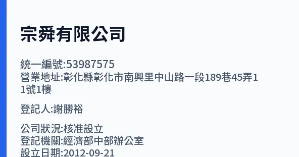 宗舜有限公司的照片-統編 53987575(彰化縣) 公司登記資料與營業項目詳細圖表