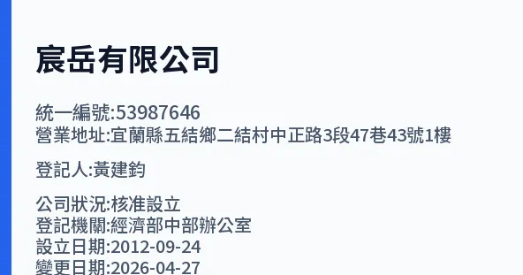 宸岳有限公司的照片-統編 53987646(宜蘭縣) 公司登記資料與營業項目詳細圖表
