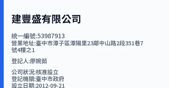 建豐盛有限公司的照片-統編 53987913(臺中市) 公司登記資料與營業項目詳細圖表