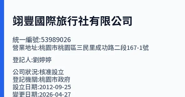 翊豐國際旅行社有限公司的照片-統編 53989026(桃園市) 公司登記資料與營業項目詳細圖表