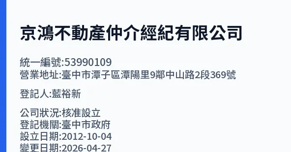 京鴻不動產仲介經紀有限公司的照片-統編 53990109(臺中市) 公司登記資料與營業項目詳細圖表
