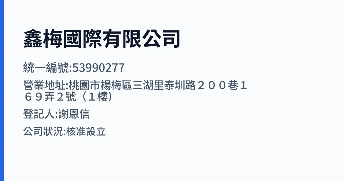 鑫梅國際有限公司 - 統編 53990277(桃園市) 公司登記資料與營業項目詳細圖表