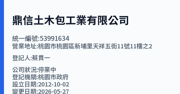 鼎信土木包工業有限公司的照片-統編 53991634(桃園市) 公司登記資料與營業項目詳細圖表