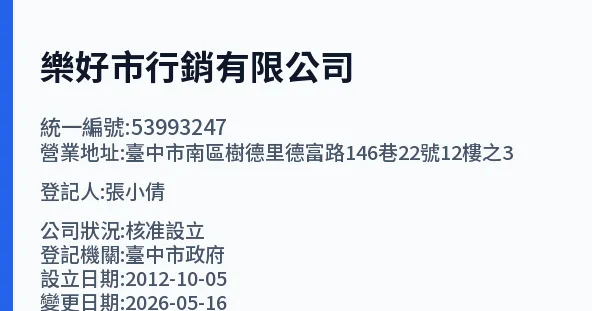 樂好市行銷有限公司的照片-統編 53993247(臺中市) 公司登記資料與營業項目詳細圖表