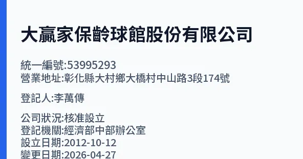 大贏家保齡球館股份有限公司的照片-統編 53995293(彰化縣) 公司登記資料與營業項目詳細圖表