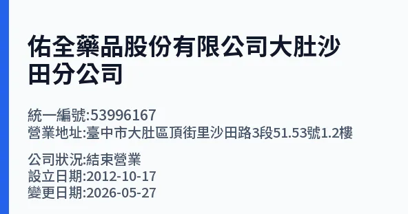 佑全藥品股份有限公司大肚沙田分公司的照片-統編 53996167(臺中市) 公司登記資料與營業項目詳細圖表