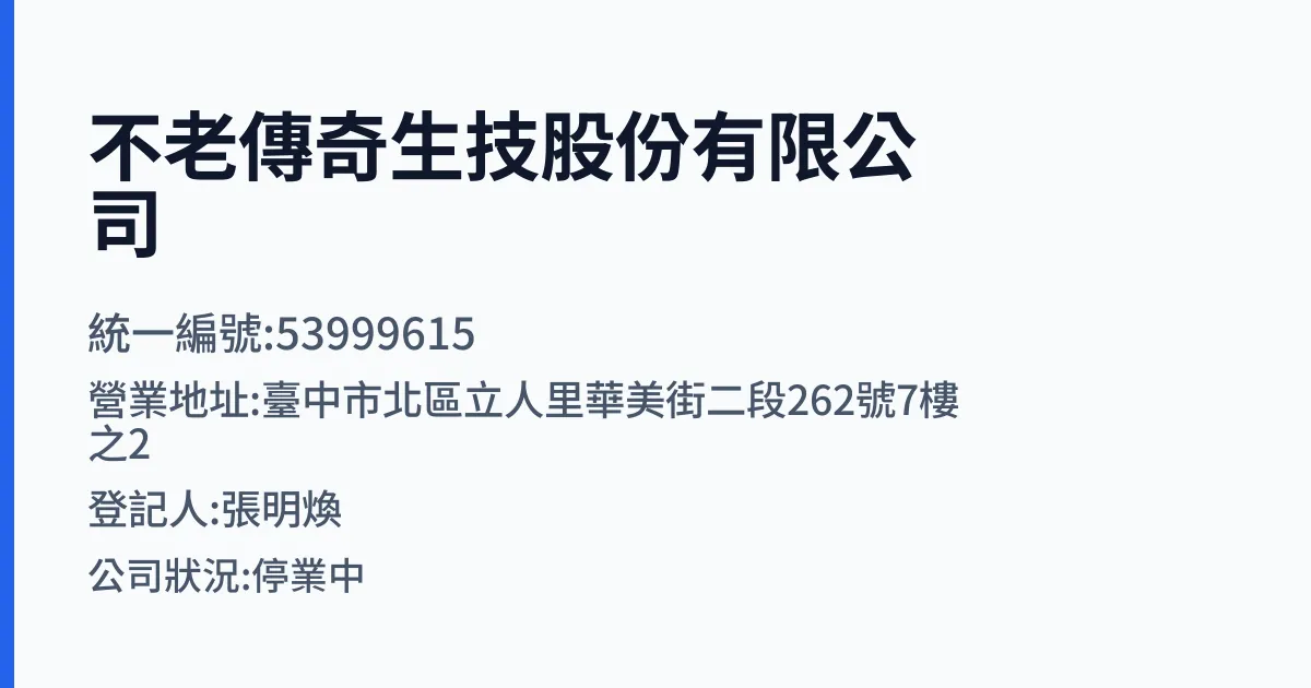 不老傳奇生技股份有限公司 - 統編 53999615(臺中市) 公司登記資料與營業項目詳細圖表