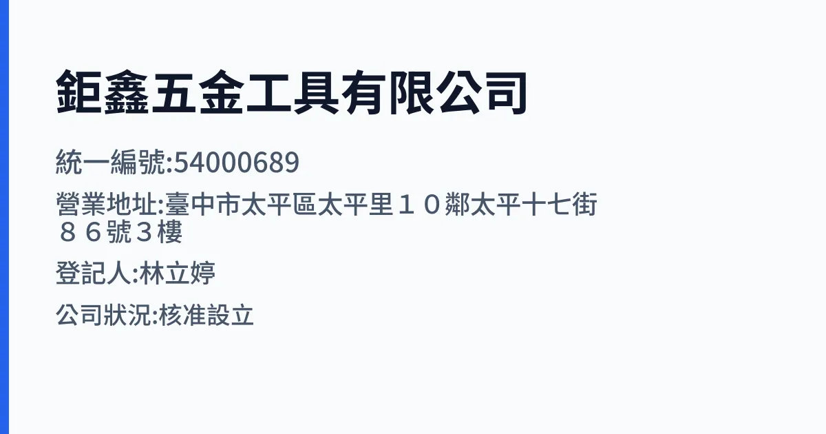 鉅鑫五金工具有限公司 - 統編 54000689(臺中市) 公司登記資料與營業項目詳細圖表