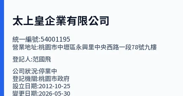 太上皇企業有限公司的照片-統編 54001195(桃園市) 公司登記資料與營業項目詳細圖表